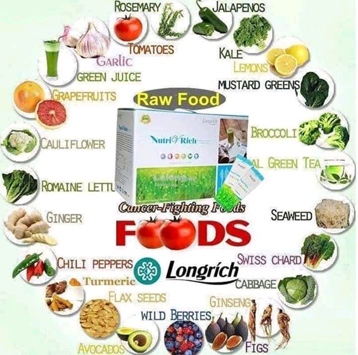 complément alimentaire nutriv rich minceur de longrich | BazarAfrique ...
